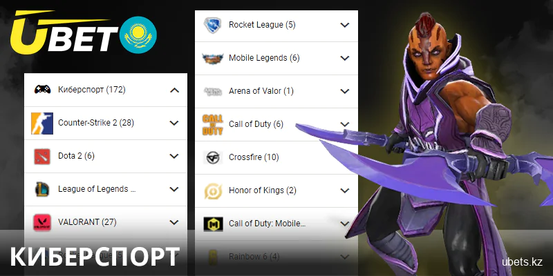 Ubet Казахстан: БК онлайн | Интернет ставки на спорт | Вход